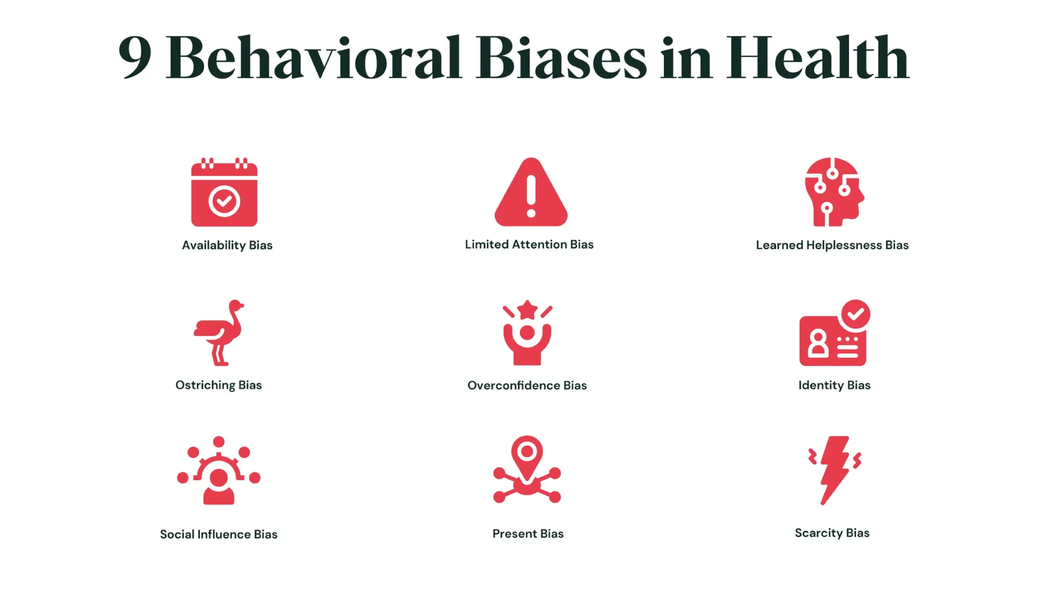 Biases In Healthcare Types Examples Overcoming Bias 57 OFF