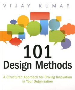 8 Innovation Books for Professionals - BOI (Board of Innovation)