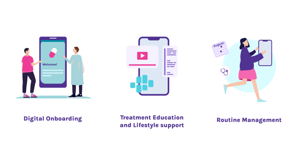 Designing best-in-class patient support and drug differentiation - BOI ...