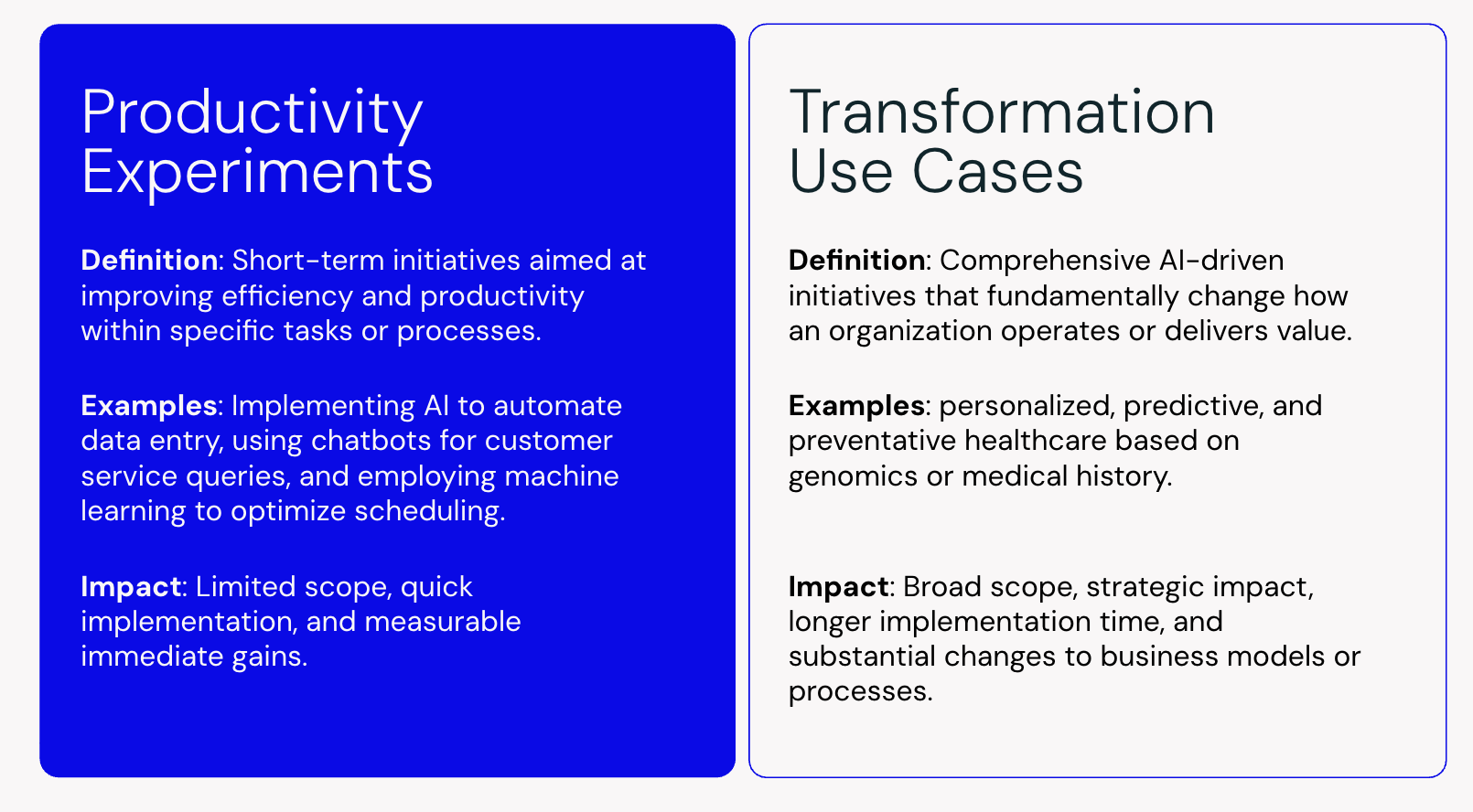 Identifying use cases for AI-powered transformation - BOI (Board of ...