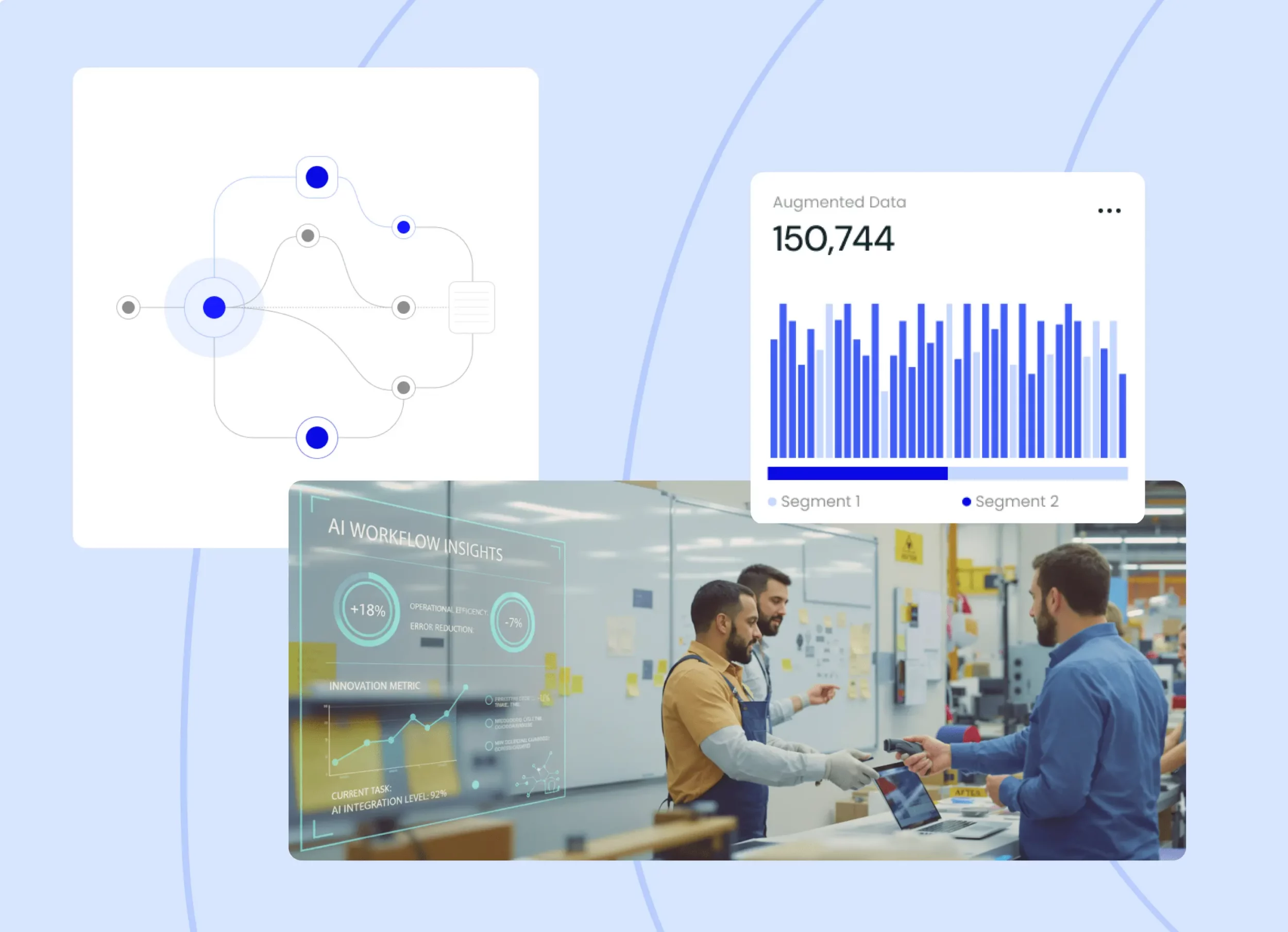AI Transformation that works - BOI (Board of Innovation)
