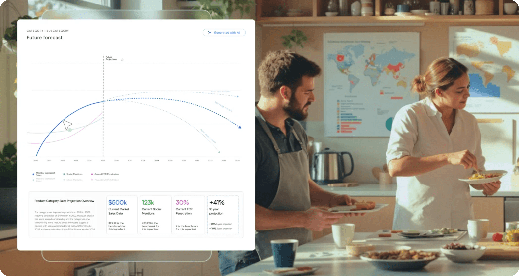 The AI-powered ‘Stingray’ model for innovation - BOI (Board of Innovation)