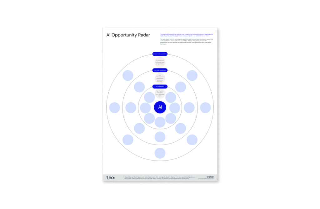 AI Opportunity Radar - BOI (Board of Innovation)
