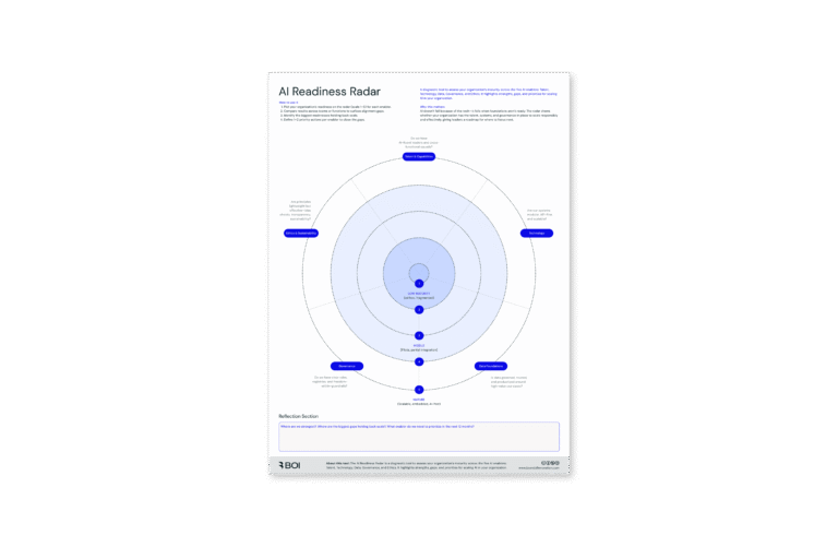 AI Strategy Framework - BOI (Board of Innovation)